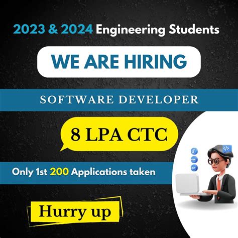 Sabyasachi Swain On Linkedin Java Mern Java Script Html Css