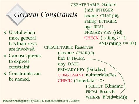sql queries programming triggers ppt download