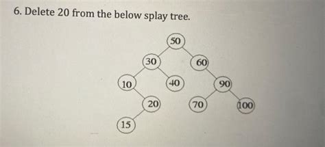 Solved 6 Delete 20 From The Below Splay Tree
