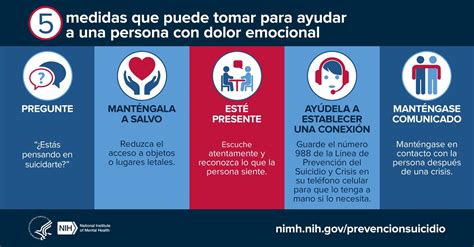 Estrategias Efectivas Para La Prevención Del Suicidio