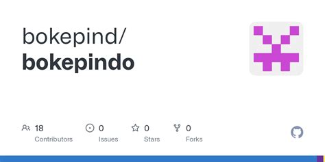 Github Bokepindbokepindo · Github