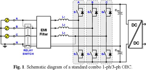 Figure 1 From Efficiency Optimized Modulation Scheme Of Active Soft