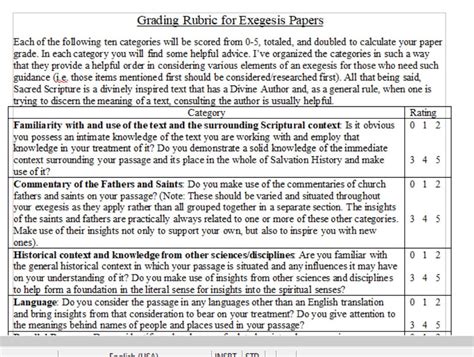 Sacred Scripture Exegesis Grading Rubric Etsy