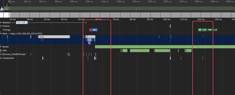唯快不破，chrome Devtools 性能优化手把手教学 微谈 Web 前端性能优化