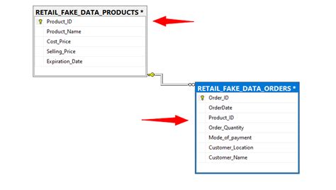 How To Generate Fake Data For Your Next Data Project By Kingsley Okoye Medium