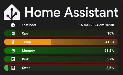 Home Assistant Card Replacing Former Bar Card Config Share Your Projects Home Assistant