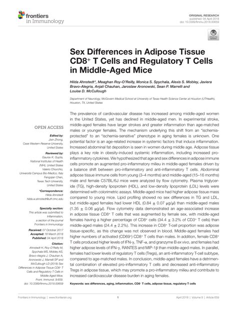 Pdf Sex Differences In Adipose Tissue Cd8 T Cells And Regulatory T