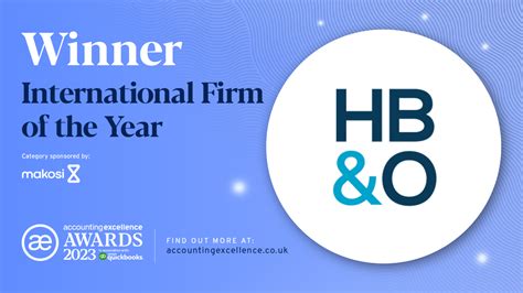 What Is The Uk Internal Market Scheme Ukims And How Do You Register