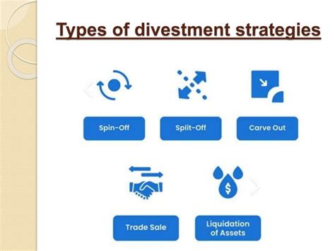 Divestment Strategy Pptx