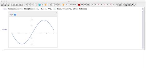 Plotting Easy Code To Toggle Between A Graph And A Blank Graph Mathematica Stack Exchange