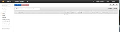 Configuring Aws Command Line Interface Geekdudes