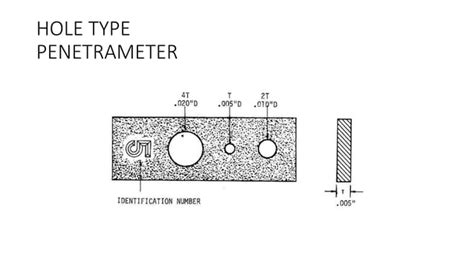 Image Quality Indicator Samples Iqi Pptx