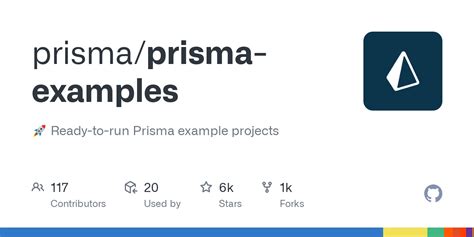 Prisma Examples Package Json At Latest Prisma Prisma Examples GitHub