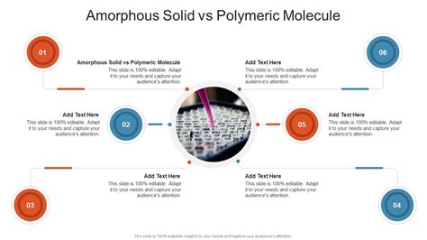 Amorphous Solid Vs Polymeric Molecule In Ppt Powerpoint Presentation
