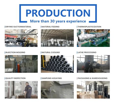 Poly Polyethylene Hdpe 110mm Electrofusion Equal Tee Fittings Buy Pe