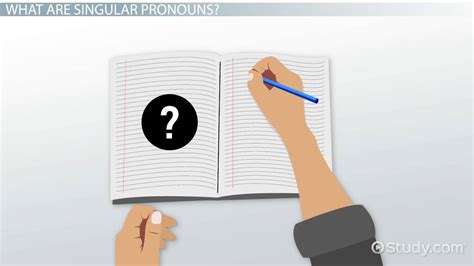 Singular Pronoun Examples Pronoun Activity For Speech Therapy With Singular Pronoun Examples Pronoun Activity For Speech Therapy With