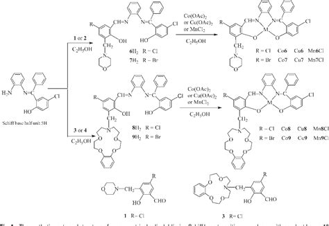 Figure 1 From Synthesis Of Transition Metal Complexes With Aza Crown Substituted Unsymmetrical