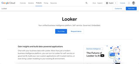 Top Data Visualization Tools For Businesses In