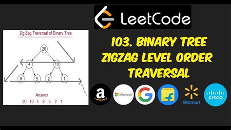 LeetCode 103. Binary Tree Zigzag Level Order Traversal | LeetCode Solution - YouTube