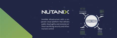 nutanix hybrid cloud platform network365 co ltd