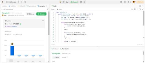 Day78 Of My 200daysofcode Shivesh Mishra