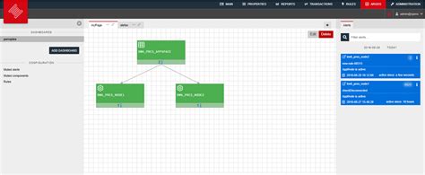 Introduction — Integration Matters Documentation