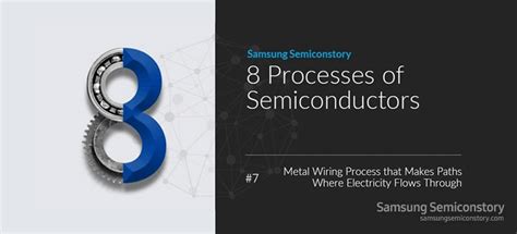 The Metal Interconnect Samsung Semiconductor Global