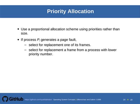 Operating System Ch9 Virtual Memory Pdf Operating System Ch9 Virtual Memory Pdf