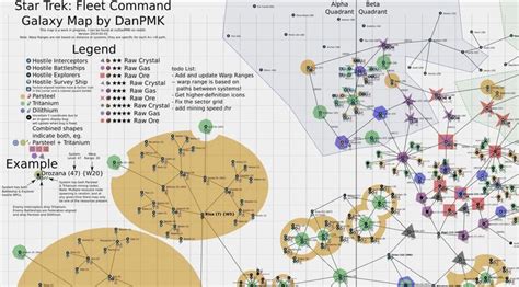 Stfc Planet Information And Faction Zones Map
