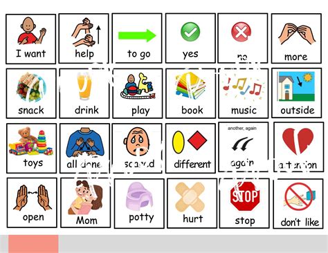 Printable Communication Board Visual Aid For Autism Pdf Download
