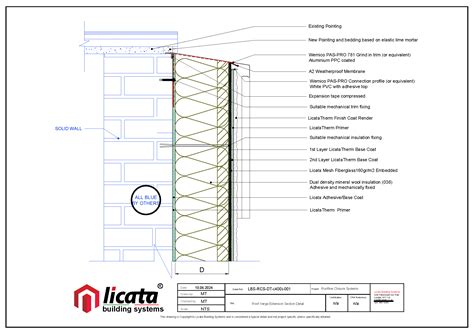 Cupaclad® Rainscreen Cladding Systems Licata Ltd