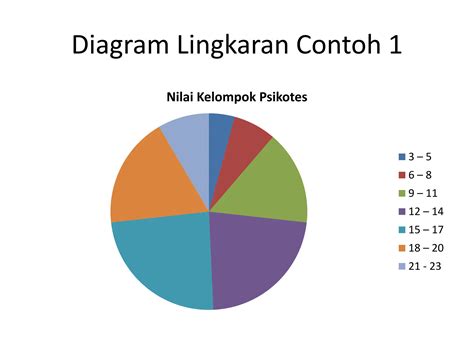 Methode Statistik Pt 2 Teori 1pptxvnmvvjm Ppt