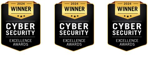 cvss score a comprehensive guide to vulnerability scoring