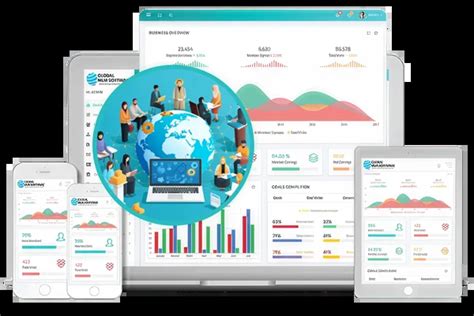 Multilingual Mlm System For Global Growth Try Free Demo