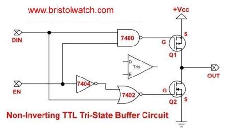 A Simplified Schematic For A Tri State Buffer