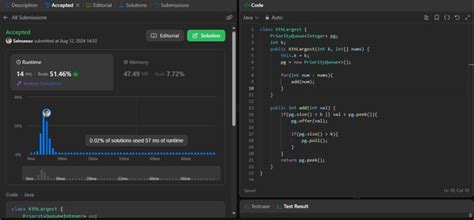Sahnawaz Shaban On Linkedin Coding Programming Computerfundamentals