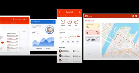 Best Practices In Outsystems Documentation By Mariana M Junges Medium