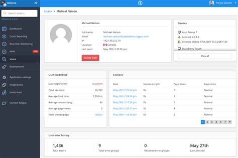 What Is Real User Monitoring Definitions Examples And Benefits Raygun Blog