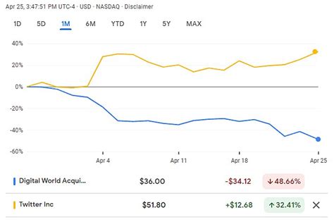 Whats Conservative About The New Conservatism Cato Institute