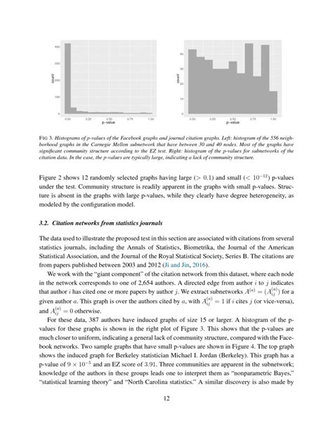 testing for global network structure using small subgraph statistics