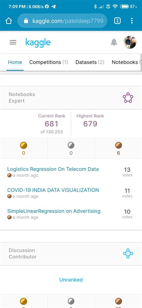 Deep Patel On Linkedin Machinelearning Datascience Kaggle Kagglenotebooks Newbie Starter