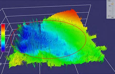 Analysis Of Error Sources And Quality Assessment For Multibeam Sounding