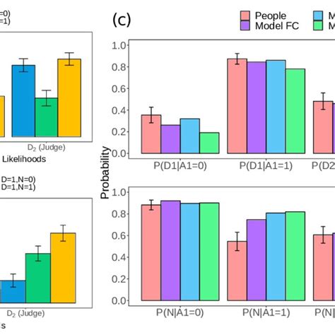 Tan Zhi Xuan Massachusetts Institute Of Technology Ma Mit