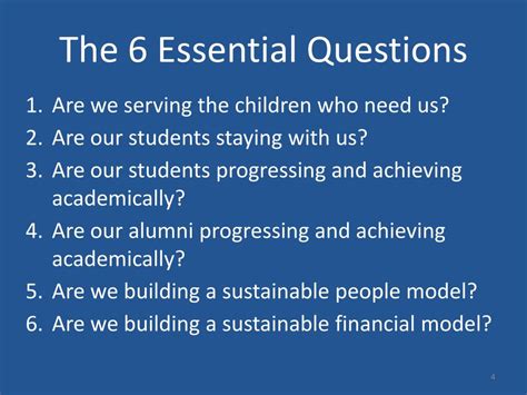 Ppt Kipps Six Essential Questions Powerpoint Presentation Free Download Id 2593157