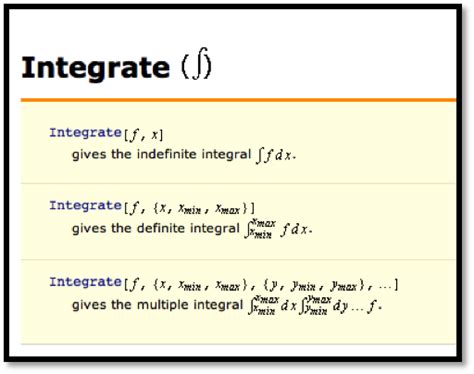 Integration Using Computer Algebra