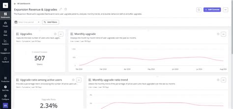 11 Customer Experience Kpis To Track For 2025