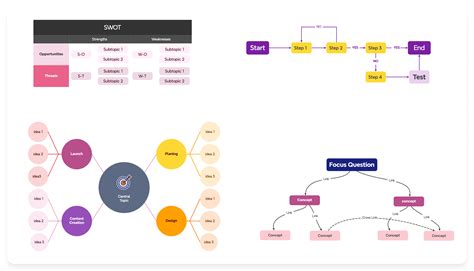 Xmind Mind Mapping Software Xmind Ai The Best Ai Brainstorming And Mind
