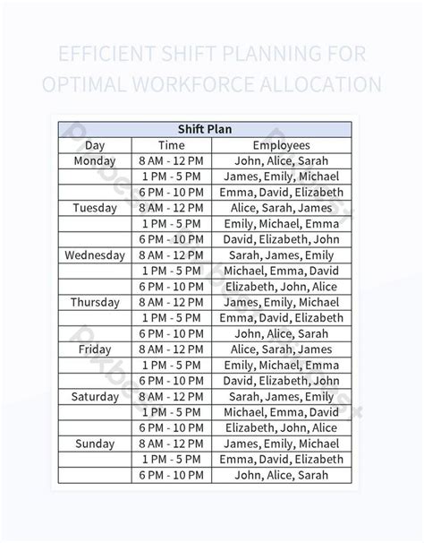Efficient Shift Planning For Optimal Workforce Allocation Excel