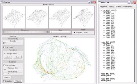 Our Wormhole Detection Interface The Left Top Locates The History