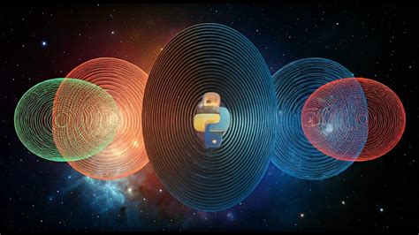 Python Lambda Expressions Youtube